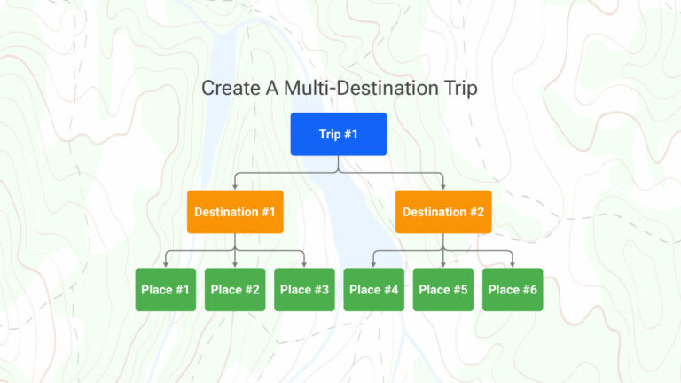 Creating A Multi-Destination Trip Itinerary Using Geovea